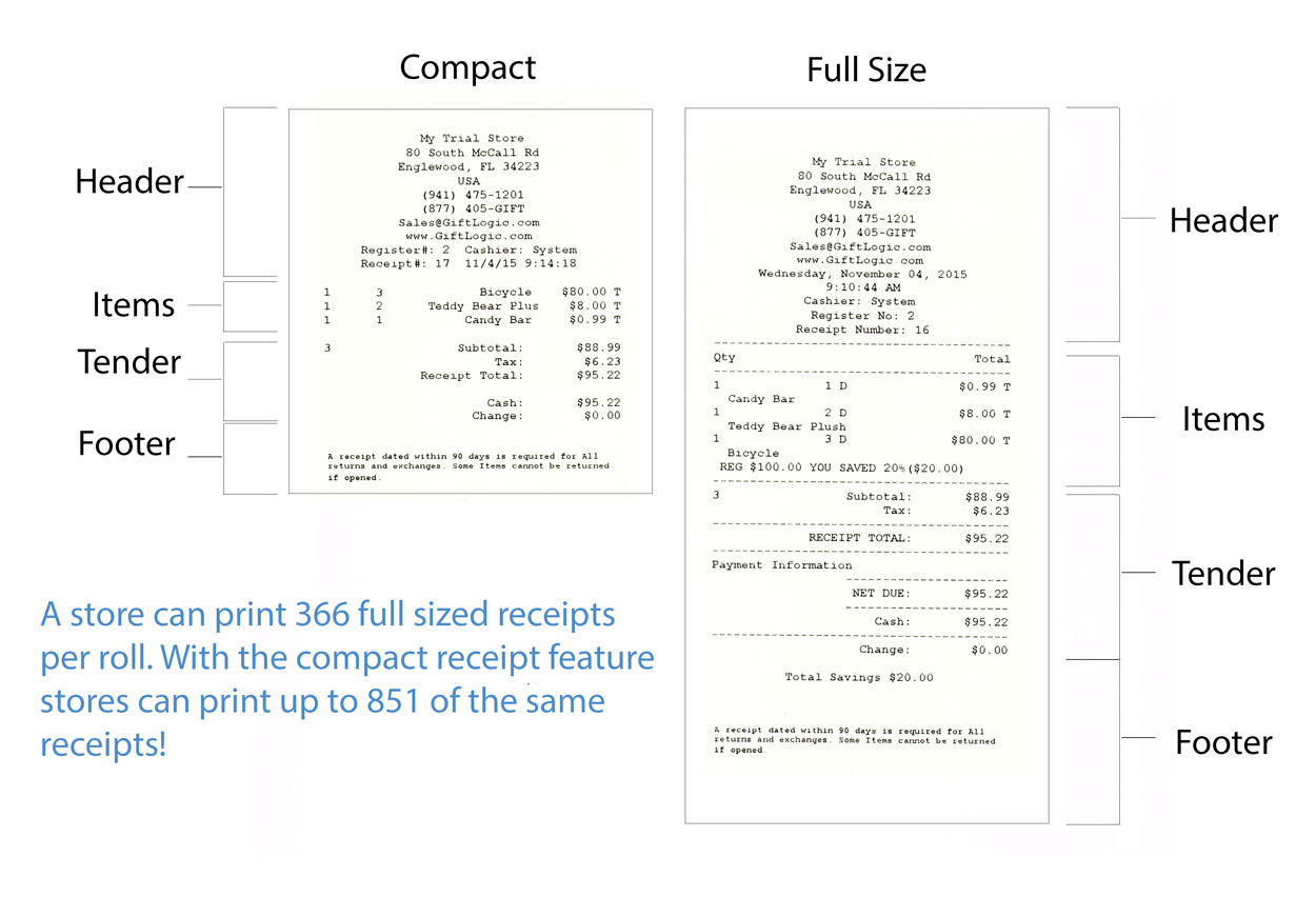 GiftLogic POS System | Compact Receipt